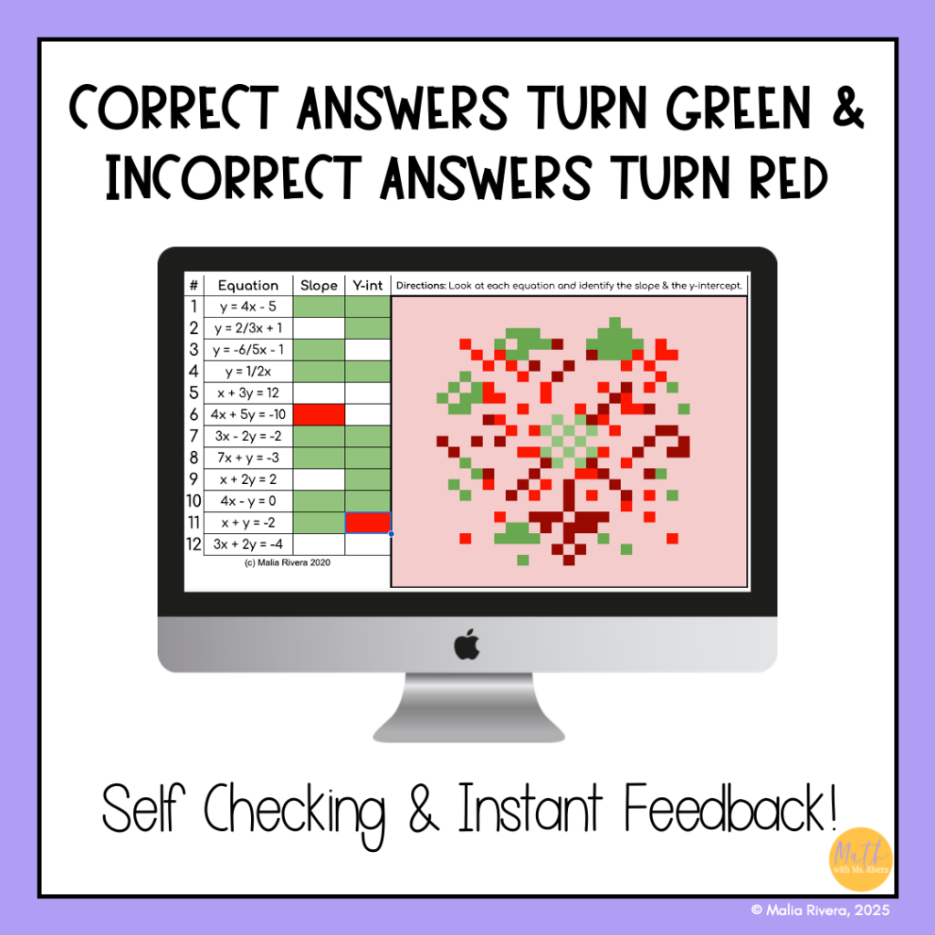 Identifying Slope and Y-Intercept from Linear Equations Pixel Art ...