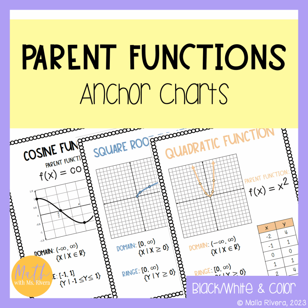 Parent Functions Anchor Charts Classroom Posters for Algebra 2 Pre ...