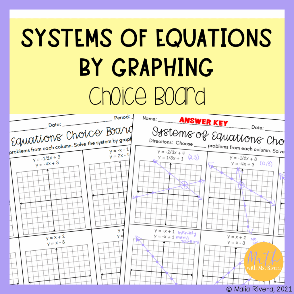 Graphing Quadratics in Vertex Form Collaborative Tessellation Bulletin ...