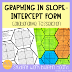 Graphing Linear Equations Slope Intercept Form Collaborative ...