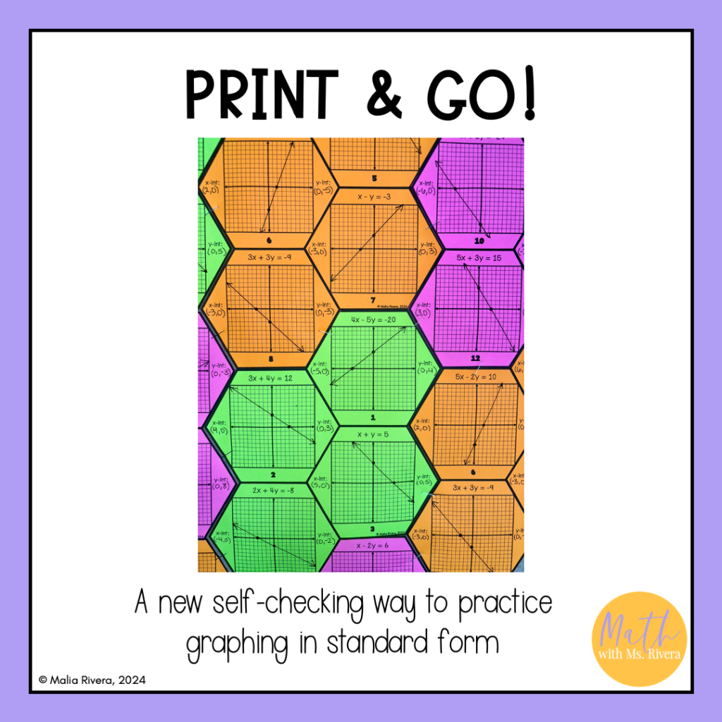 Graphing Linear Equations in Standard Form Collaborative Tessellation ...