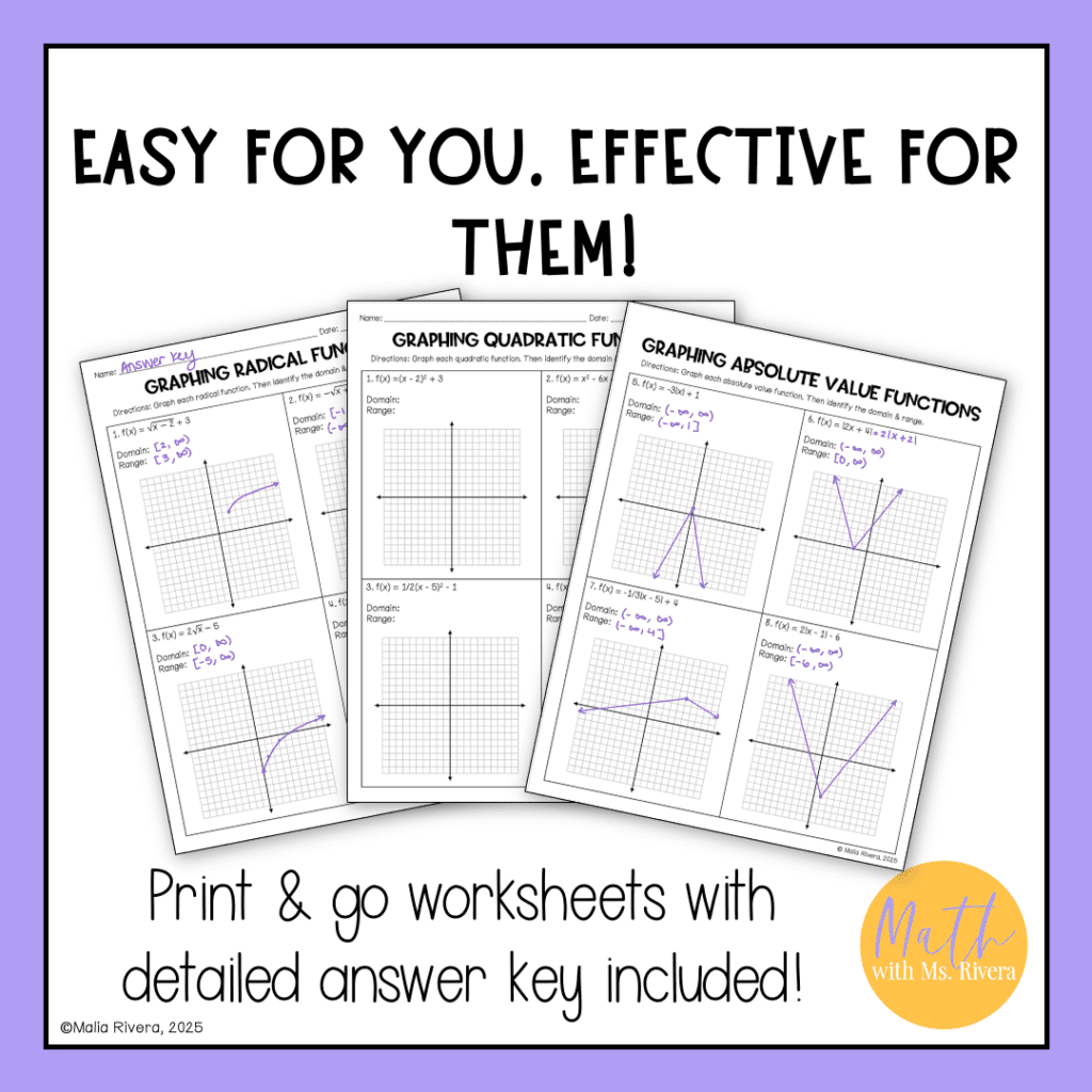 Graphing Transformations of Functions Review Worksheets Packet for ...