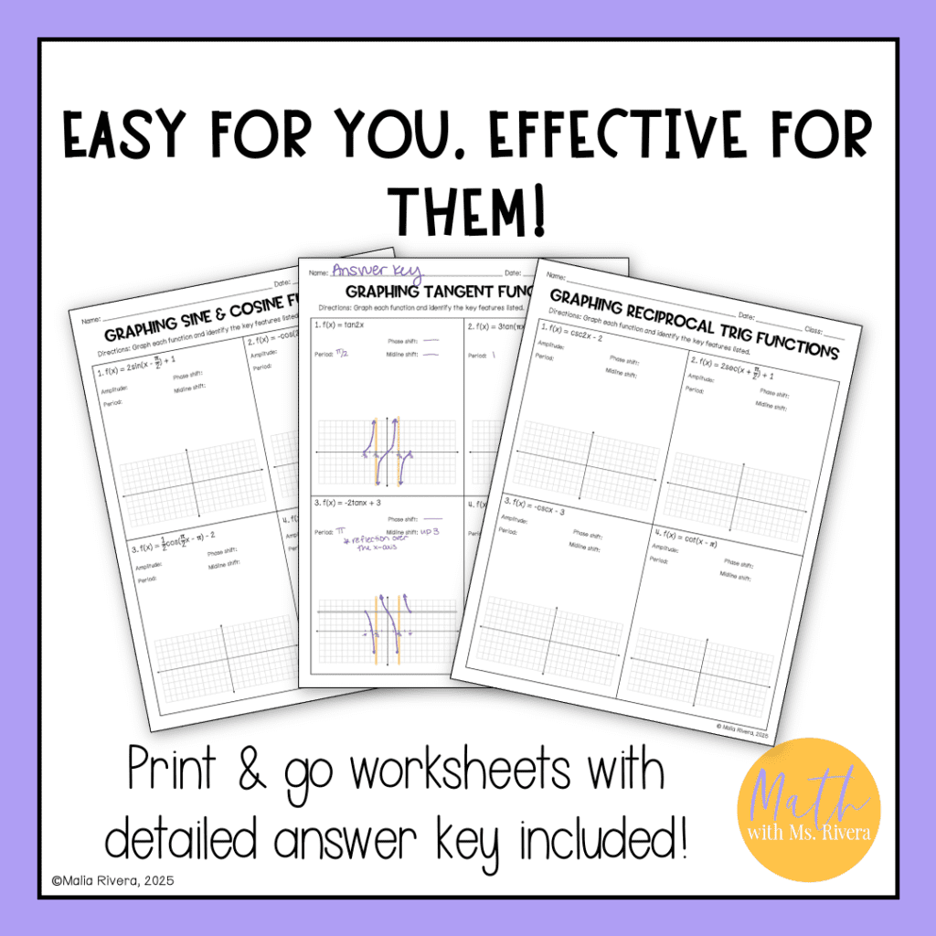 Graphing Trigonometric Functions Worksheet Packet End of Year Review ...