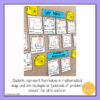 High School Math About Me Bulletin Board Back to School Activity ...