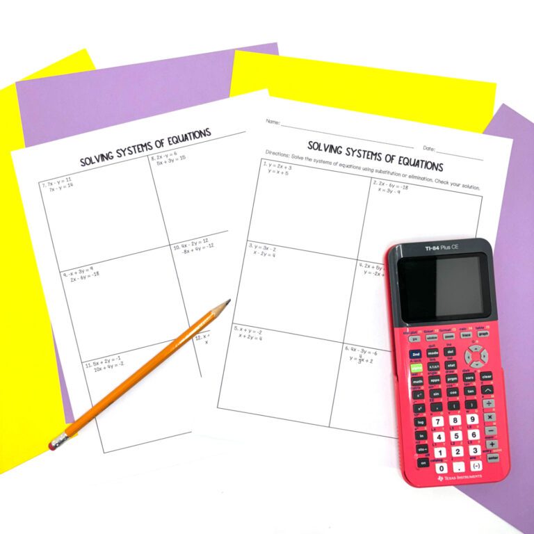 Math with Ms. Rivera | Algebra Resources for High School Math