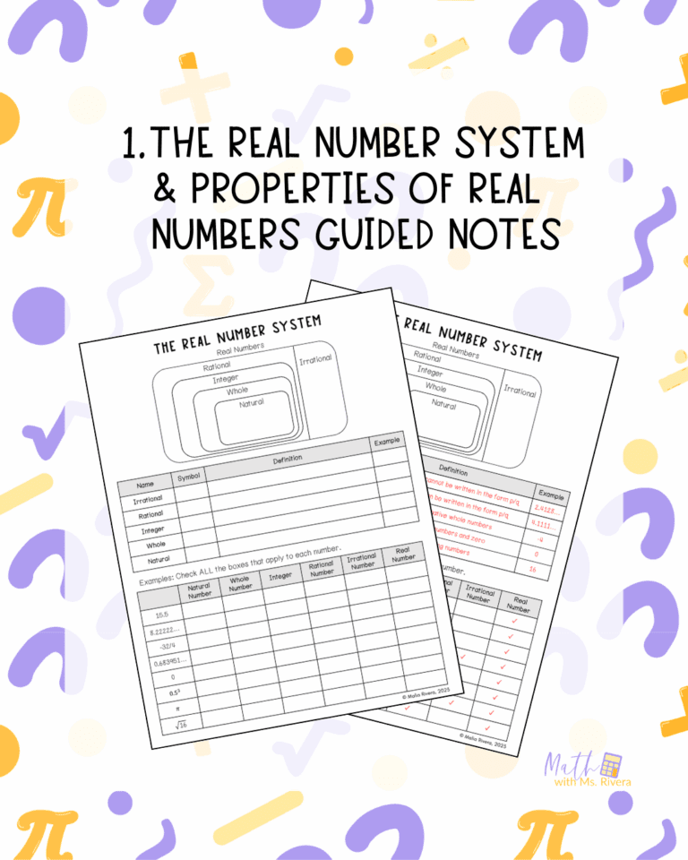 How to Teach the Real Number System in Algebra 1 - Malia Rivera | Math ...
