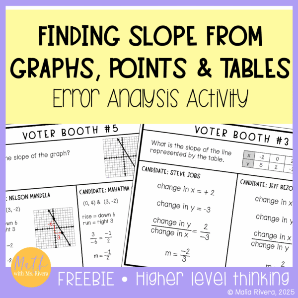 Store - Malia Rivera | Math with Ms Rivera | High School Math Resources