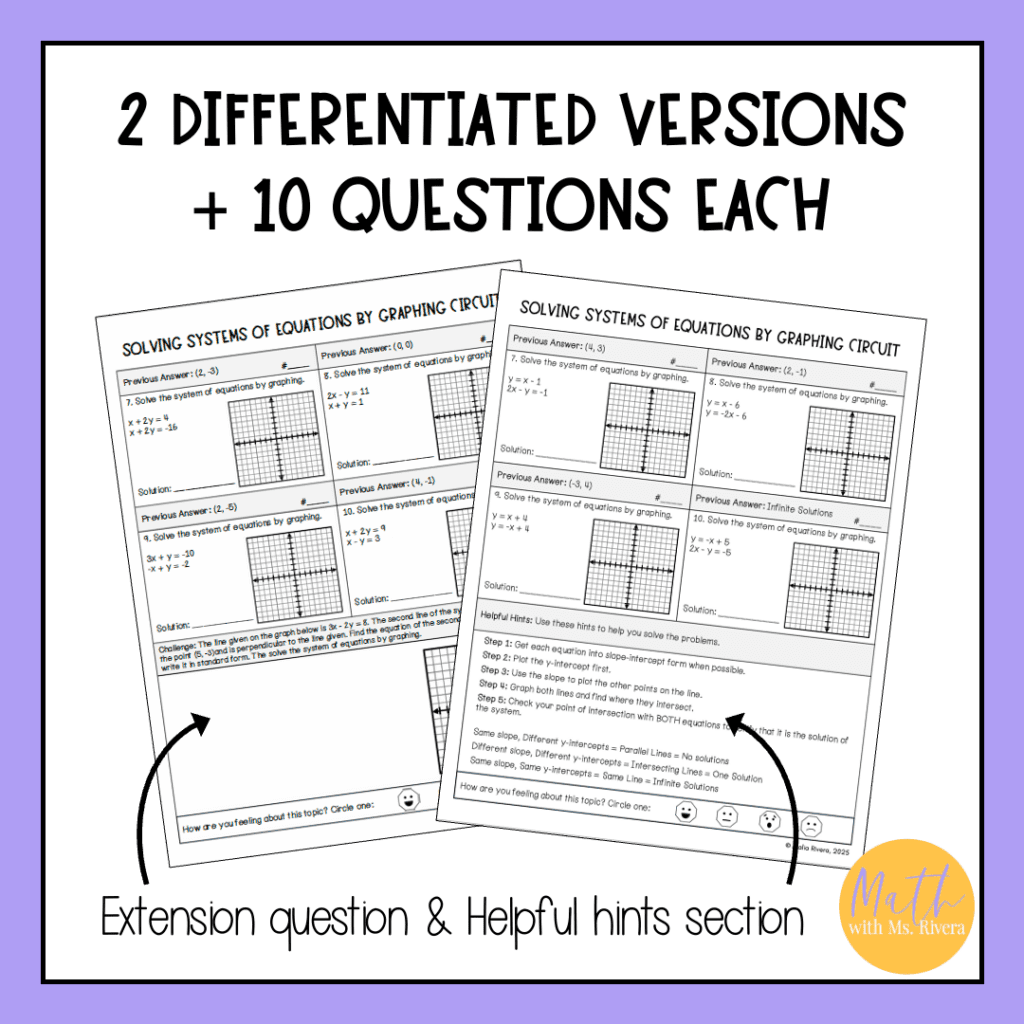 Solving Systems of Equations by Graphing Differentiated Circuit ...